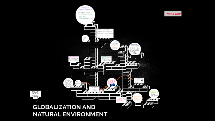 GLOBALIZATION AND NATURAL ENVIRONMENT by Lavisha Chanana on Prezi
