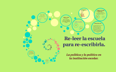 Re-leer la escuela by veronica alvarez on Prezi