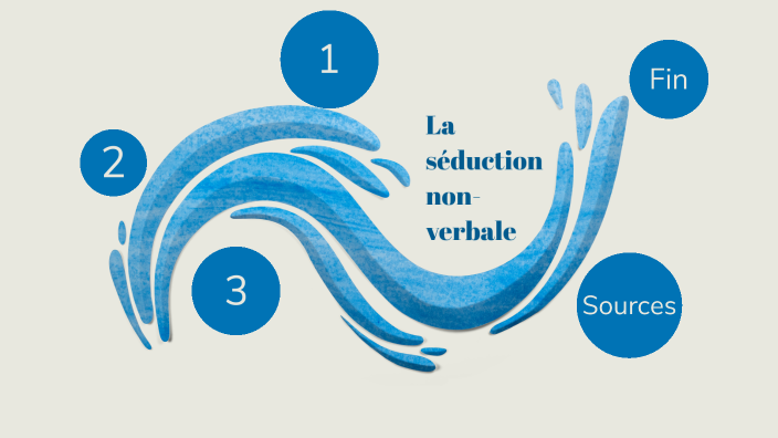 La séduction non-verbale by Evea Verheyden on Prezi