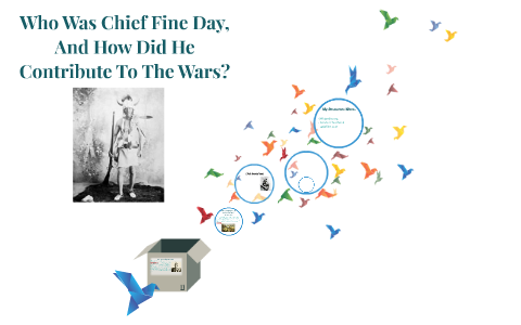 Why was Chief Fine Day important in the war? by Jazmin Peloso on Prezi