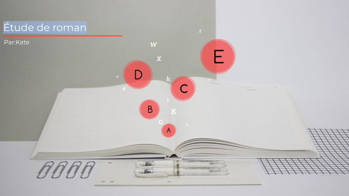 Étude de roman au choix by Kate nom on Prezi