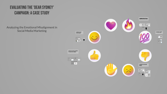 Evaluating the 'Dear Sydney' Campaign: A Case Study by Maitree Patel on ...