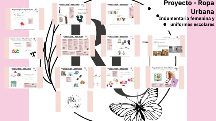 Proyecto - Ropa Urbana by Antonella Cocilova on Prezi