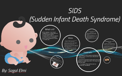 How many people actually know what SIDS is? by Sagal Elmi on Prezi