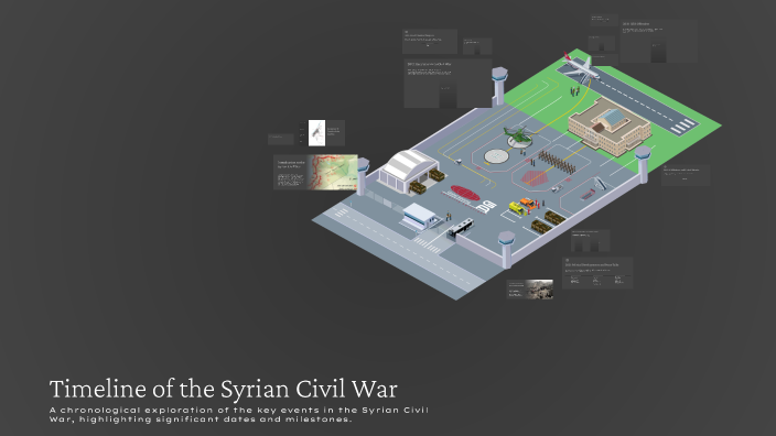 Timeline of the Syrian Civil War by sayer nash on Prezi