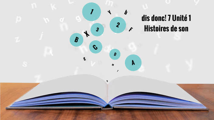 Dis donc! 7 Unité 1 by Yaelle Dallenbach on Prezi