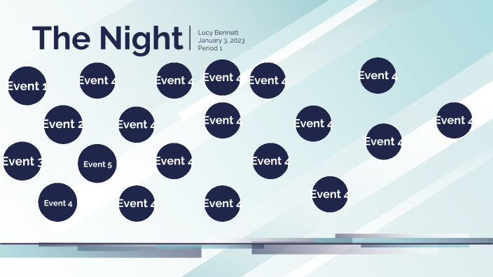 The Night Timeline by Lucy Bennett _ Student - ApexHS on Prezi