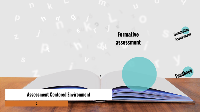 Assessment Centered Environment by michael albright on Prezi