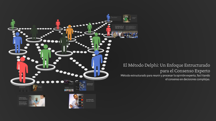 El Método Delphi: Un Enfoque Estructurado para el Consenso Experto by ...