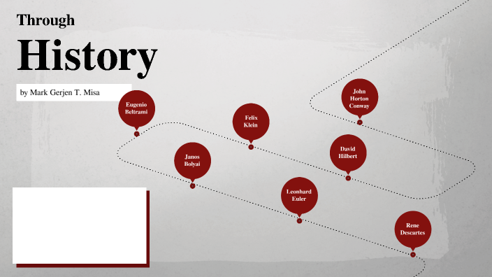 Timeline of modern geometry by Mark Gerjen Misa on Prezi