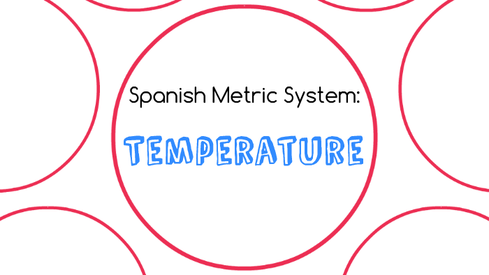 Spanish Metric System: by Brianna Miller on Prezi