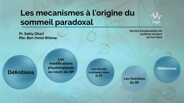 Les mecanismes à l'origine du sommeil paradoxal by wieme Ben Hmid on Prezi