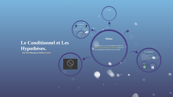 Le Conditionnel et Les Hypothèses. by Tori Martin on Prezi