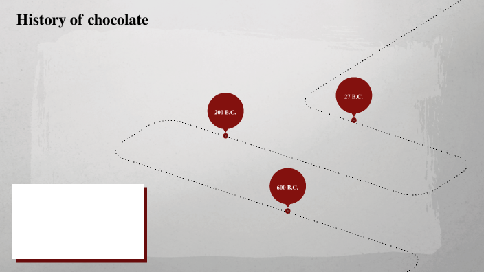 Chocolate timeline by Kate Taylor on Prezi