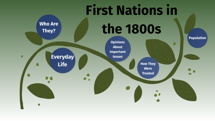 First Nations in the 1800s by Jaclyn Emery on Prezi
