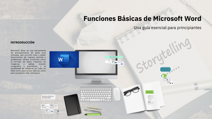 Funciones Básicas de Microsoft Word by Ivan Velásquez on Prezi