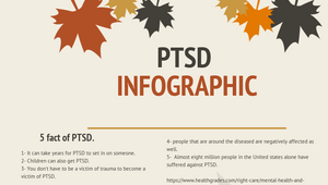 PTSD-infographic by Brayden Johnson on Prezi Design