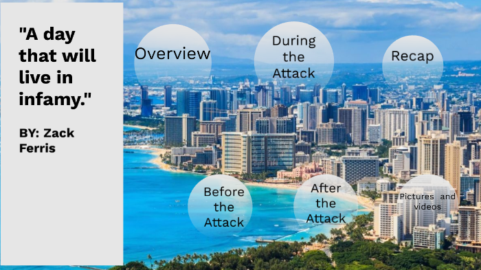 Pearl Harbor by Zack Ferris on Prezi