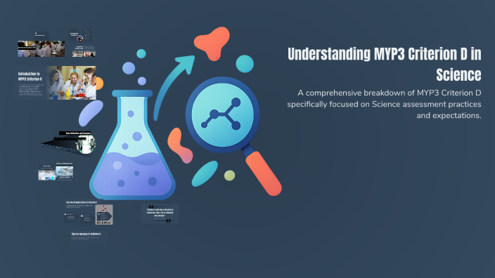 Understanding MYP3 Criterion D in Science by Samar Shaker on Prezi