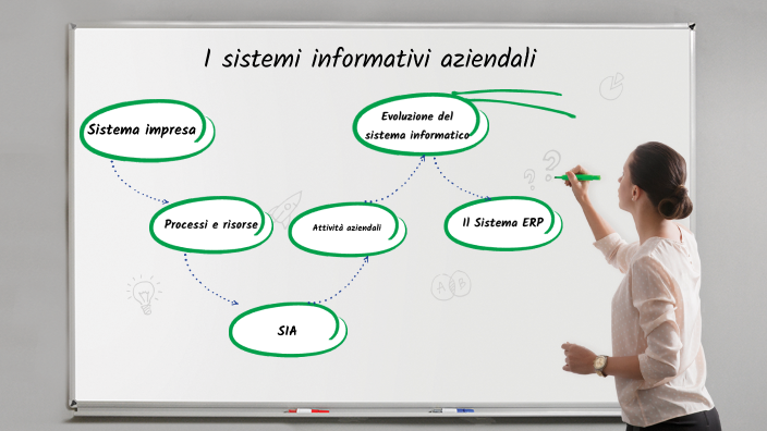 SIA by Matteo Morotti on Prezi