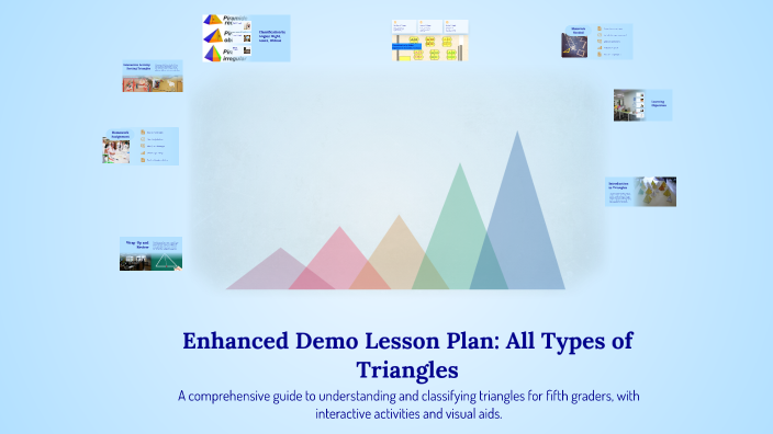 Enhanced Demo Lesson Plan: All Types of Triangles by Leahlyn Sortijas ...