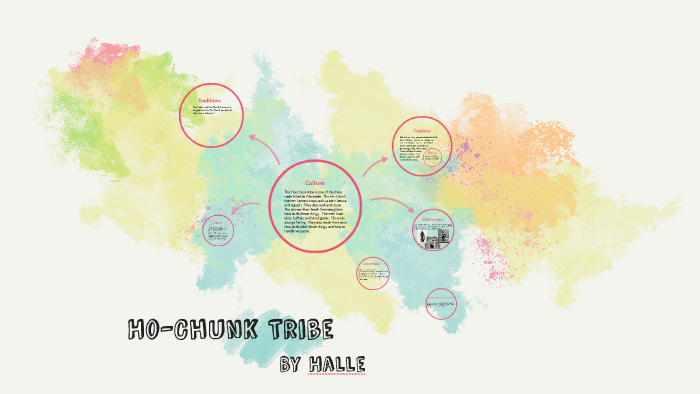 Ho-Chunk Tribe by Halle Bignell on Prezi