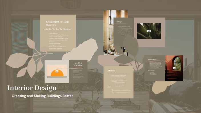 Interior Design by elizabeth Zipp on Prezi