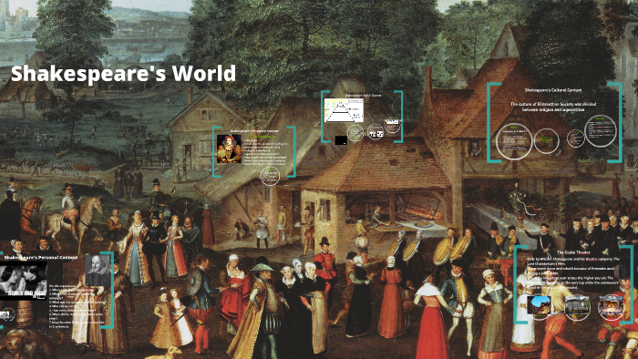 Shakespeare's World by Rebecca Heath on Prezi