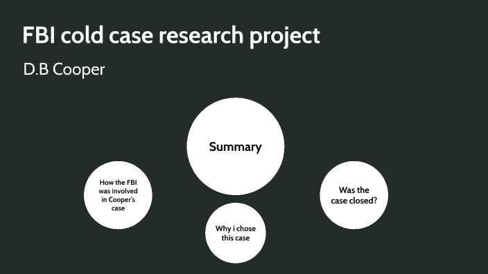The case of D.B Cooper by Gabriel Moussali on Prezi
