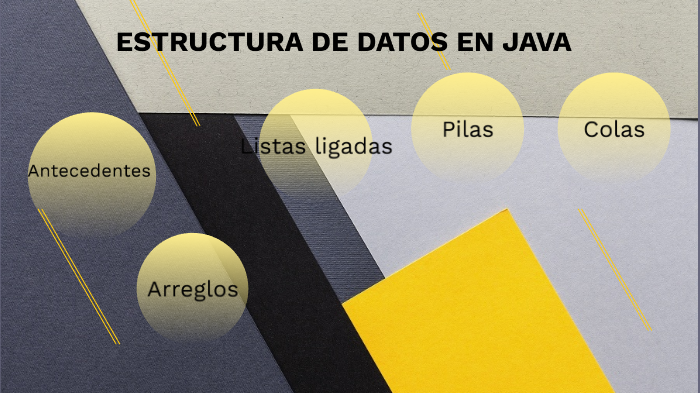 Estructura de Datos en Java by Cesar Luis Rojas Jurado on Prezi