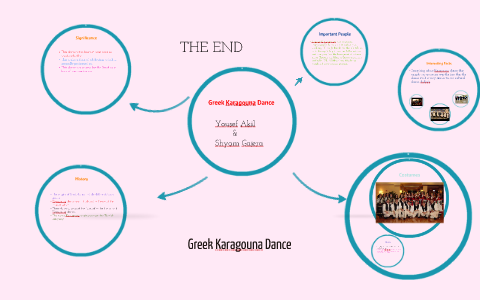 Greek Karagouna Dance by Yousef Akil on Prezi