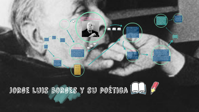 "El otro" de Jorge Luis Borges by Agustina Rodríguez on Prezi