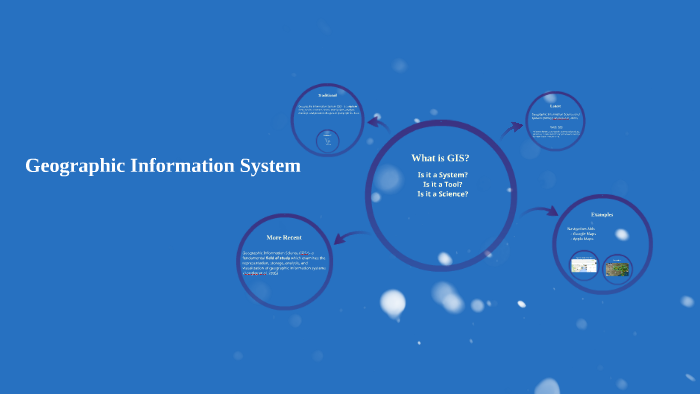 NAVY GIS by nathan hopper on Prezi