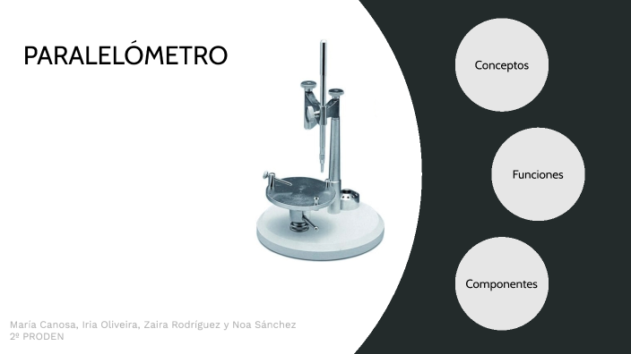 PARALELÓMETRO by Iria Oliveira on Prezi