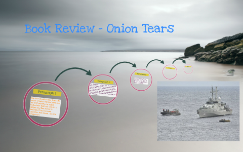 Onion Tears Book Review by Kemmanit Aungbamnet
