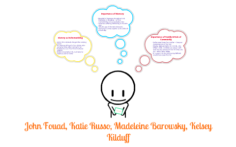 Beloved Themes by John Fouad on Prezi