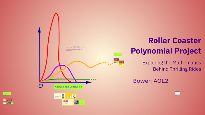 Roller Coaster Polynomial Project by 博文 薛 on Prezi