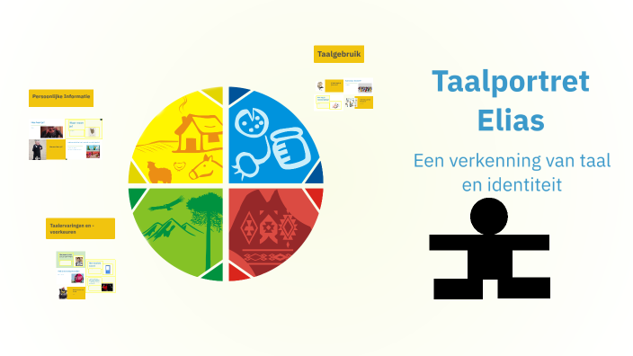 Taalportret van Elias by Elias Matthys on Prezi