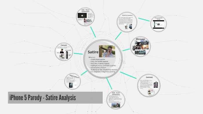 iPhone 6 Parody - Satire Analysis by Olivia Jenner on Prezi