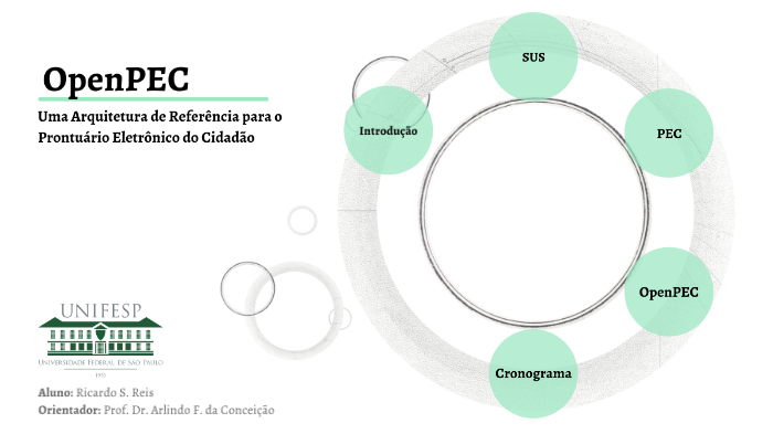 OpenPEC by Ricardo Reis on Prezi