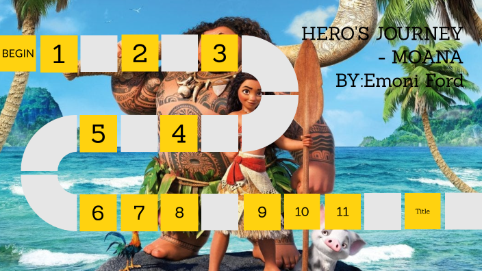 Hero's Journey - Moana by Emoni Ford on Prezi