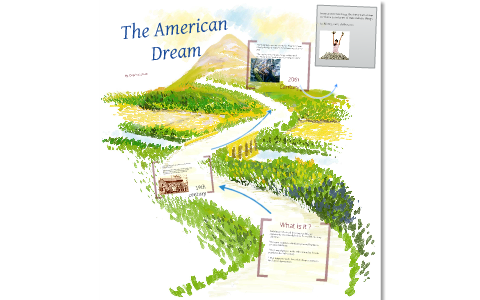 THE AMERICAN DREAM OVER THE YEARS by Deja Patterson