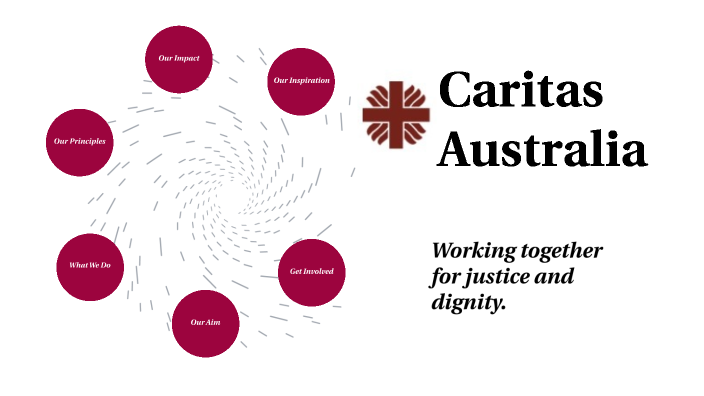 Catholic Organisations and the environment by Connor STEIN on Prezi