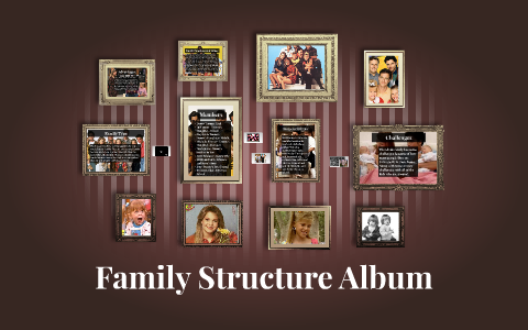 Family Structure Album by Shelley Hopps on Prezi