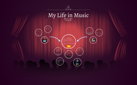 My Life in Music by Maya E on Prezi