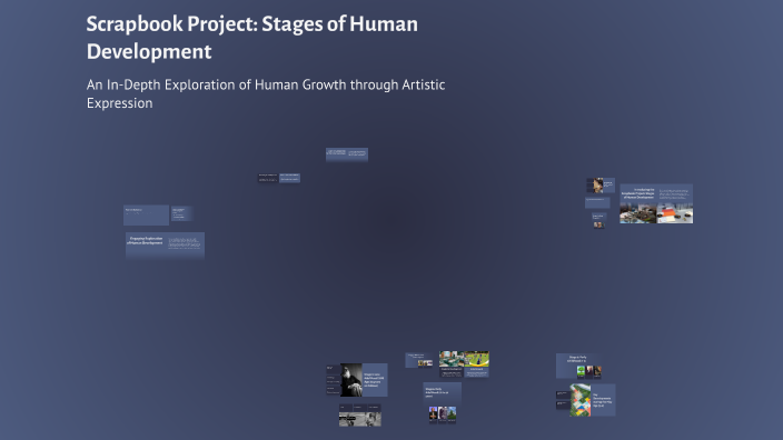 Scrapbook Project: Stages of Human Development by Barbara Purugganan on ...