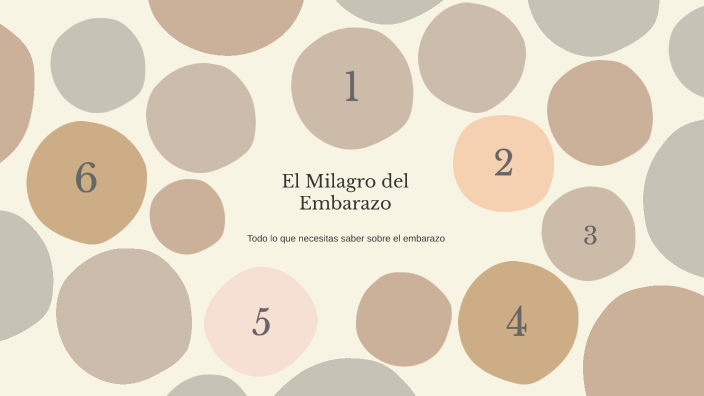 El Milagro del Embarazo by Jennifer Liseth Cadenas De Lopez on Prezi