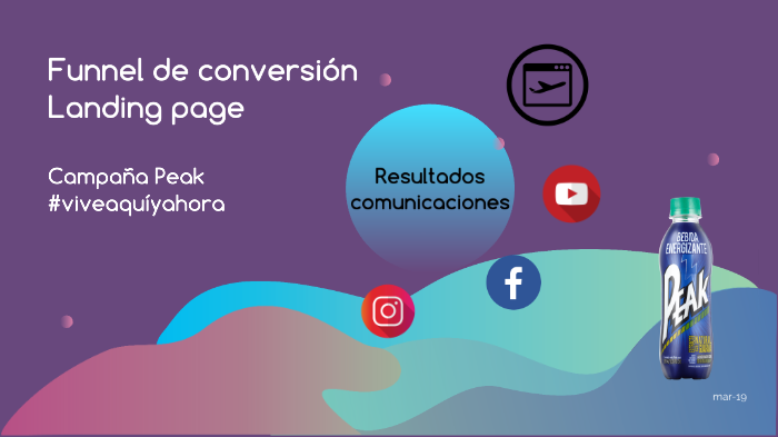 Funnel de conversión Campaña Peak #viveaquíyahora by Alexander Nava on ...