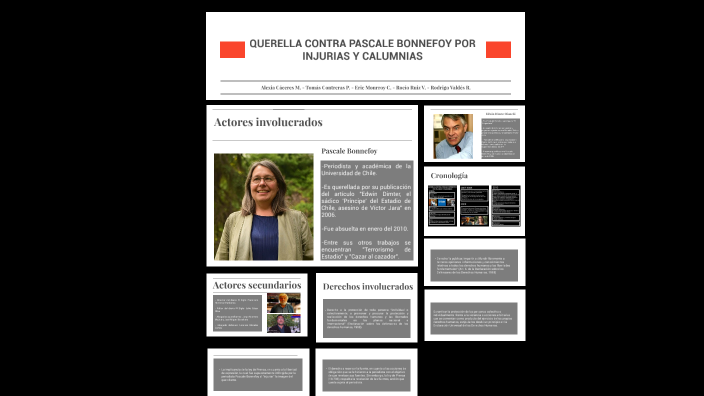 derecho by Alexia Cáceres on Prezi