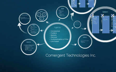 Comergent Technologies Inc. by Keren Noy on Prezi